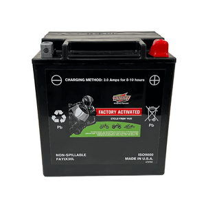 Honda Talon Dual Battery Kit | AJK Offroad